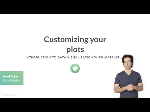 Python Tutorial: Customizing your plots