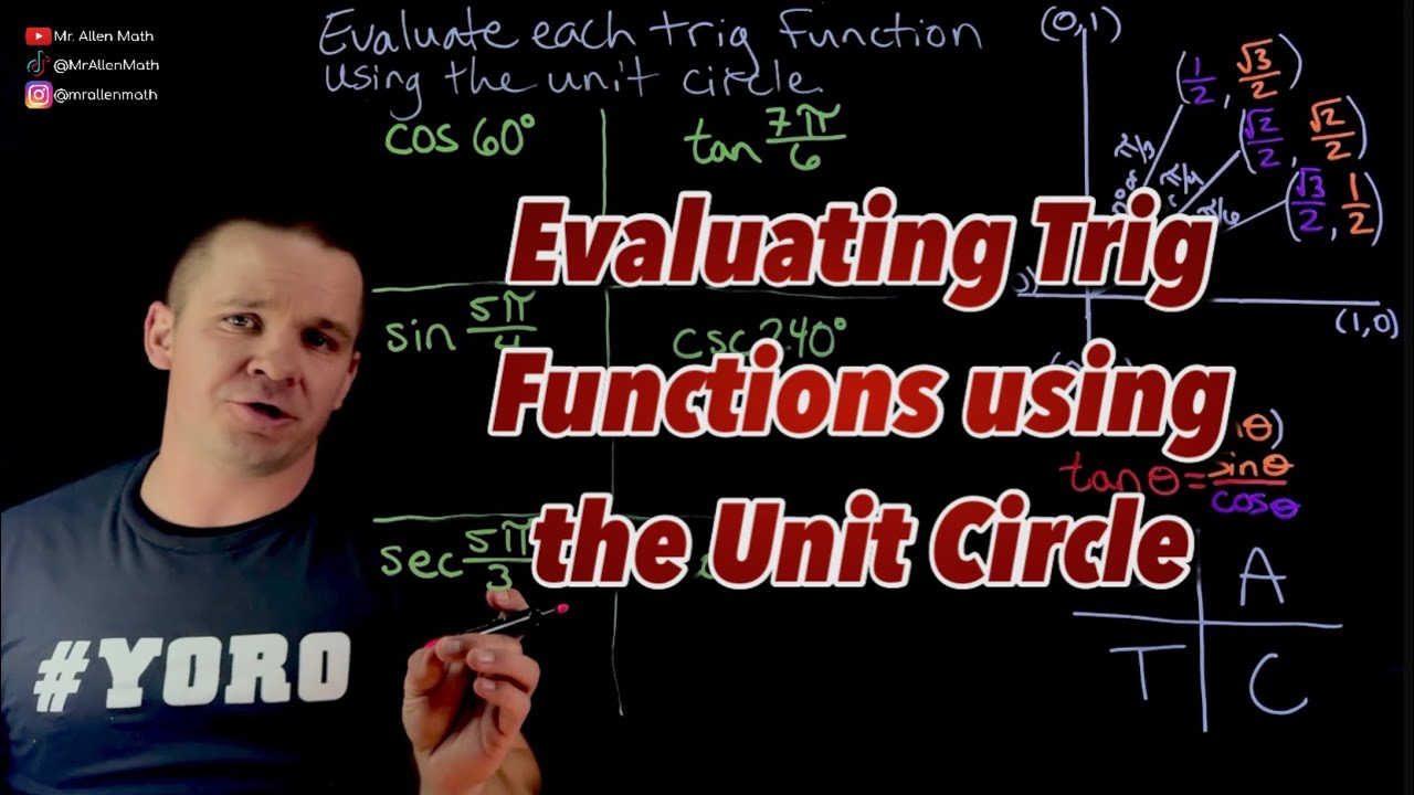 Evaluating Trigonometric Functions using the Unit Circle