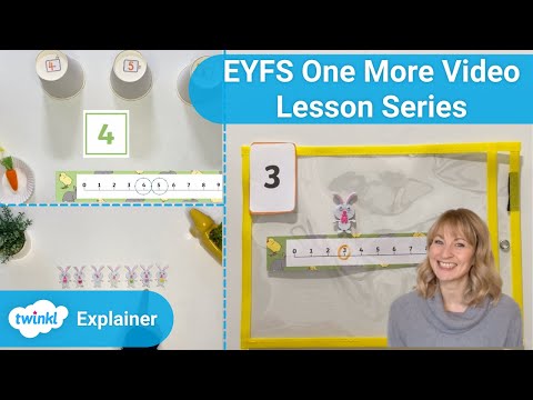 Early Years Maths: Finding One More Video Lesson Series