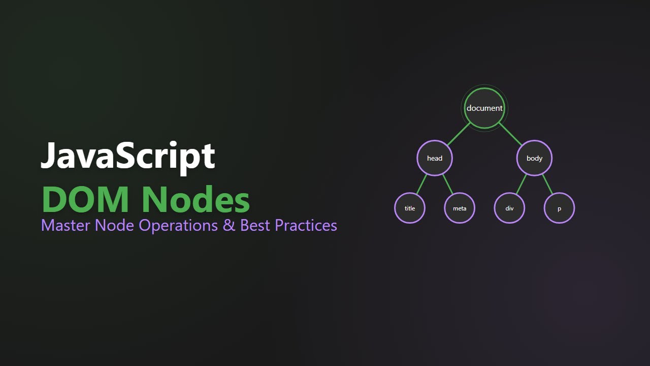 JavaScript DOM Nodes Explained for Beginners: Types, Creation, and Manipulation