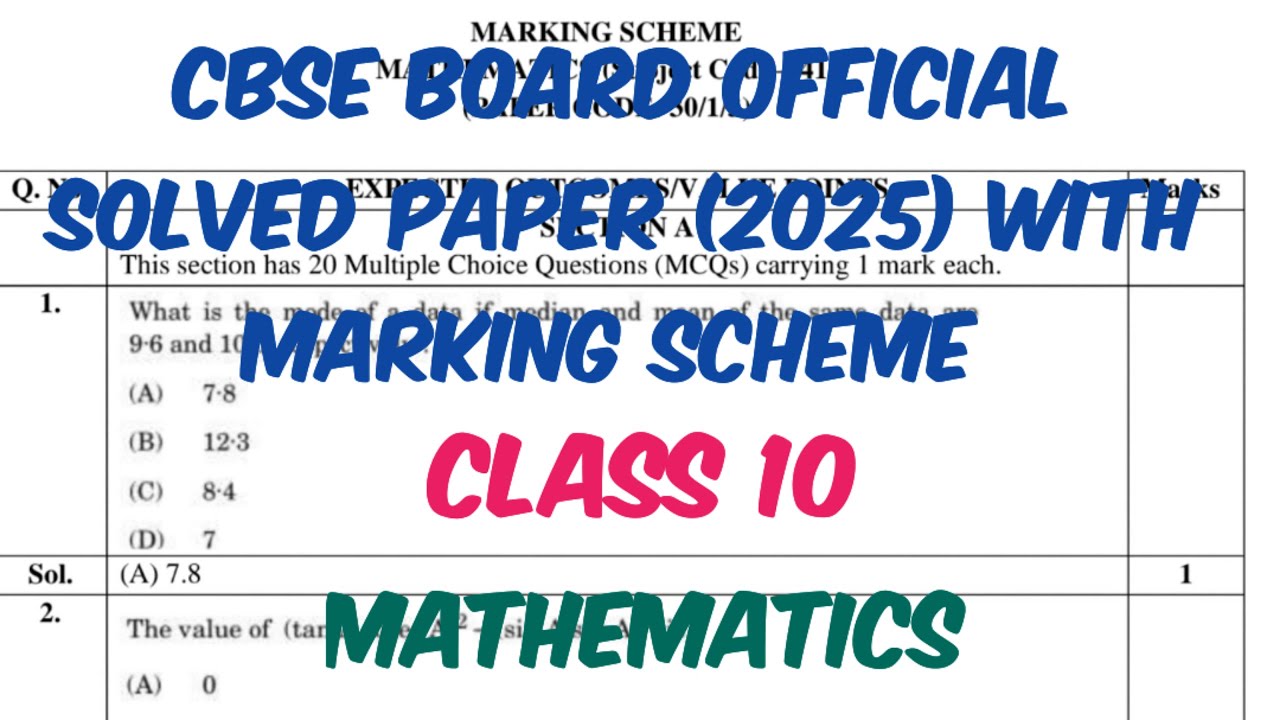Class 10 CBSE BOARD Official Solved Paper of Maths 2025 With Marking Scheme