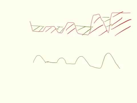 AS level geography- kames
