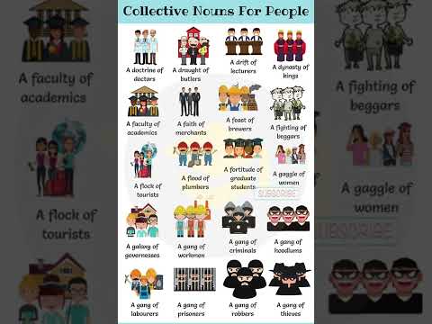 Collective Nouns For People #nouns #collective #people #english #vocabulary #daily #students #shorts