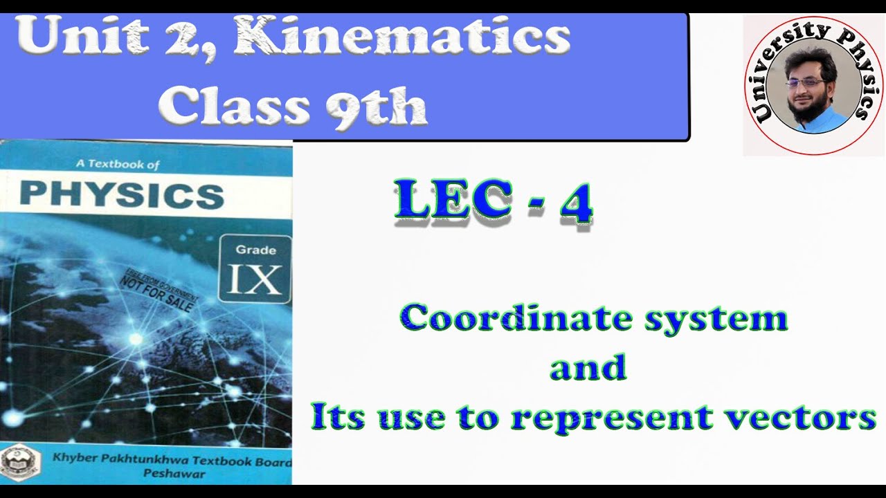 Coordinate system use to represent vectors |Coordinate system | class 9