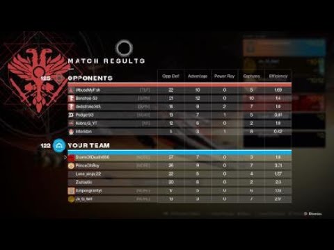 Definition of a cheater.