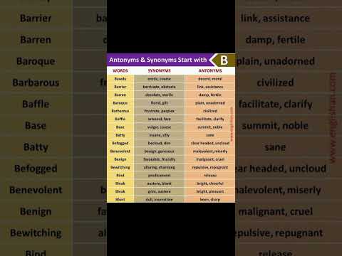Antonyms & Synonyms👆#shorts #youtubeshorts #learnenglishwithumar @learnenglishwithumar@LKLogic
