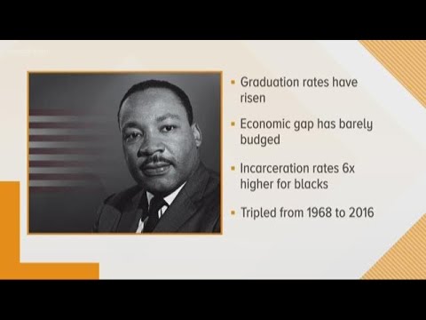 On this day on 1968, Martin Luther King Jr. was assassinated