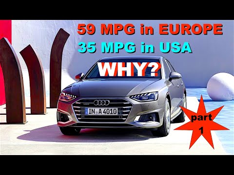 Why cars in the US get bad gas mileage - Part 1
