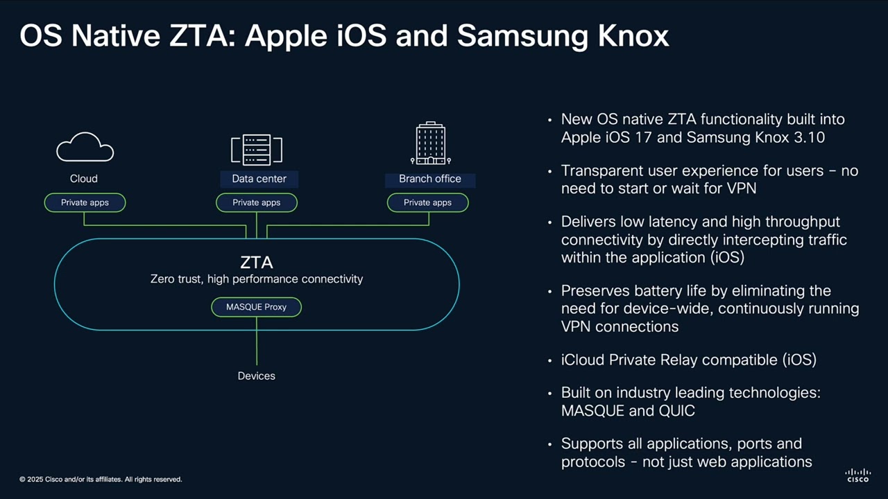Cisco Secure Access: Technical Overview