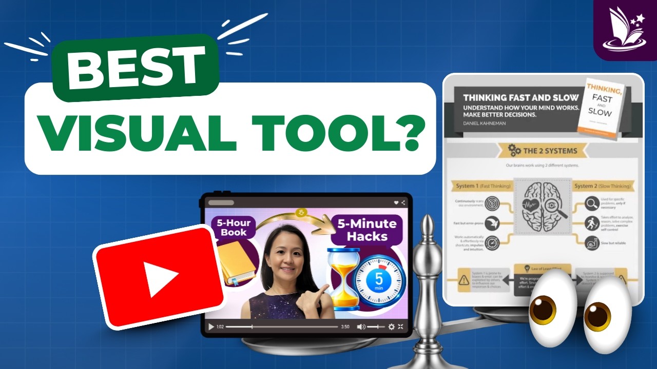 The Best Visual Tools for Learning (And When to Use Each One)