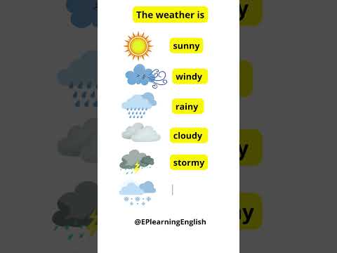 Weather Vocabulary in English 🌦 | Learn 10 Common Words in 1 Minute! #english #learnenglish