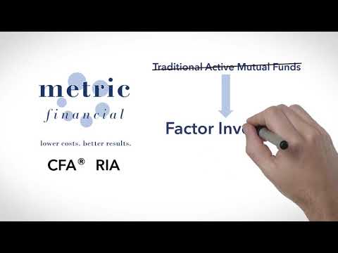 Metric Financial