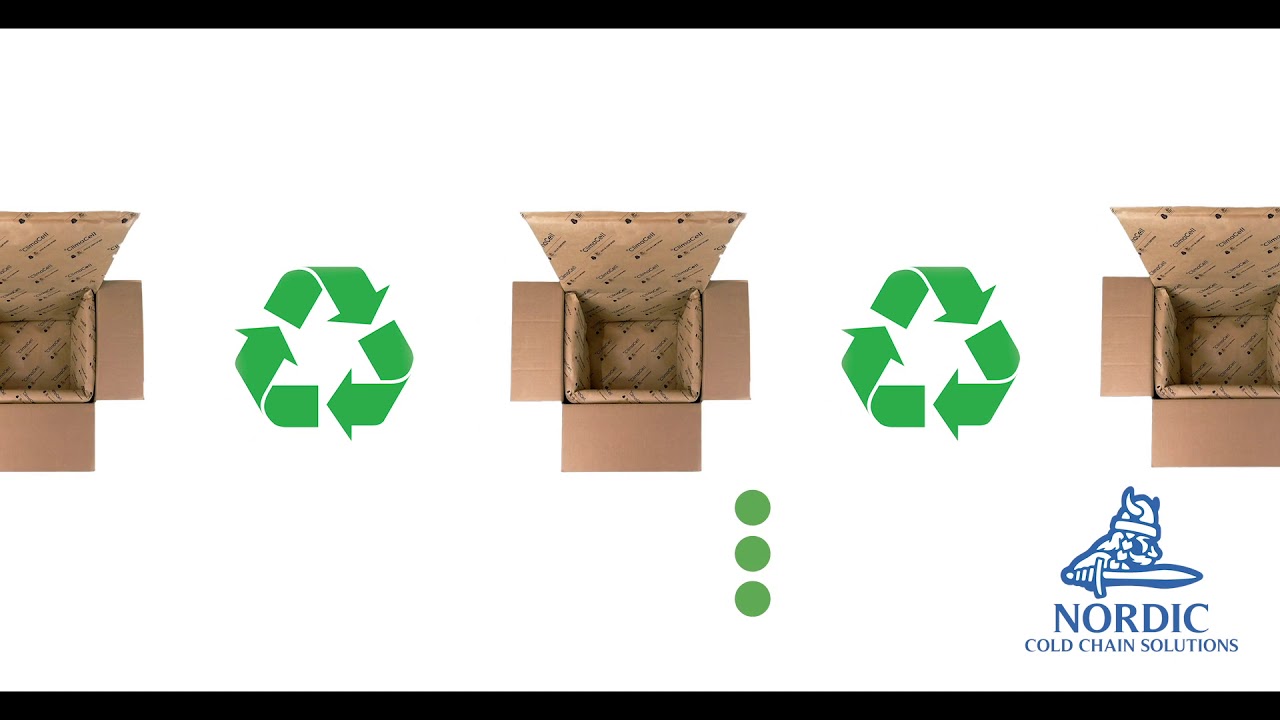 Sustainable Temperature-Controlled Packaging for Pharmaceuticals
