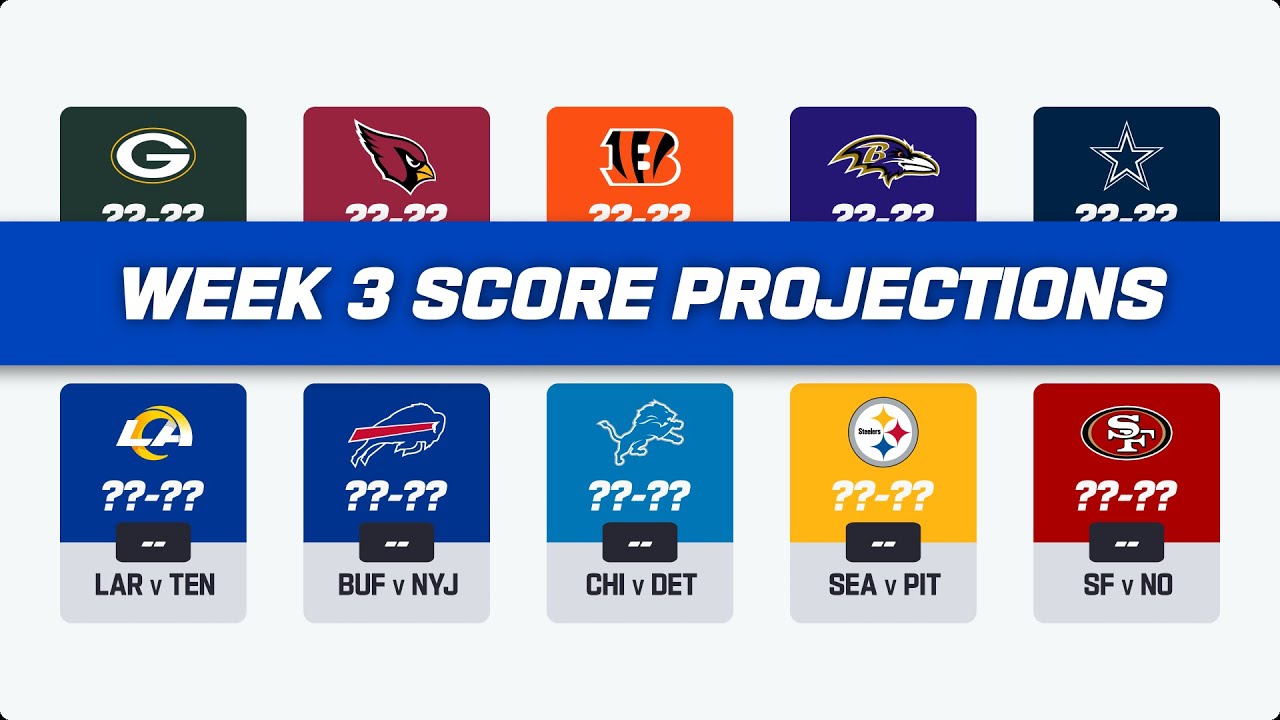 NFL Week 3 Score Projections