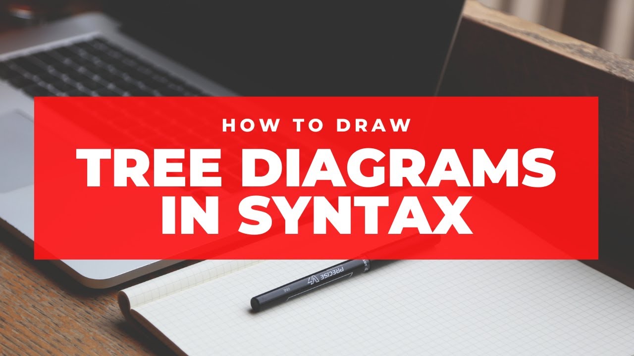 Syntax Tree Diagrams | Easy Exercises