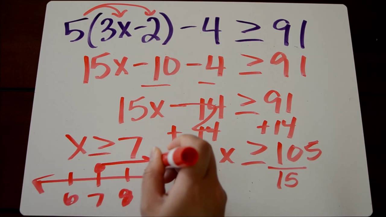 Solving Multi-Step Inequalities Tutorial