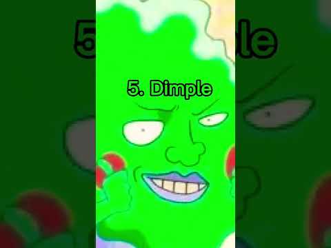 Top 10 weakest anime characters ever of all time #anime #capcut