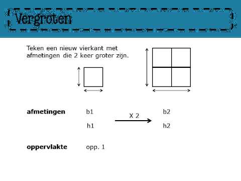 Zo gezegd Zo gerekend 6 - les52b1 (Flip the classroom)