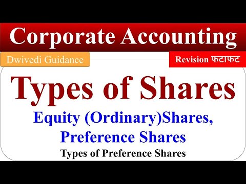 Types of Shares, Equity shares, Preference shares, types of preference share, Corporate Accounting