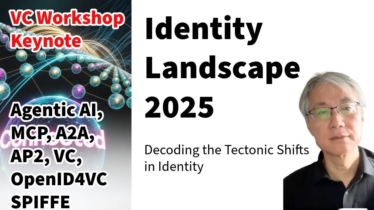 Identity Landscape 2025 - Decoding the Tectonic Shifts in Identity