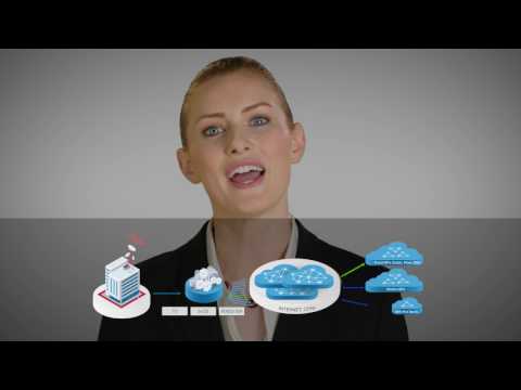 How OTT Works - or Doesn't
