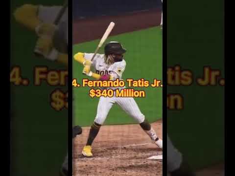 MLB Top 10 Highest Paid Contracts