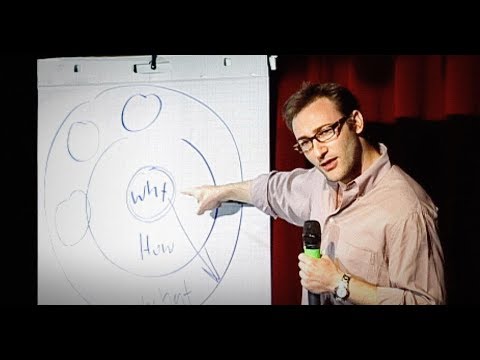 Simon Sinek: How great leaders inspire action