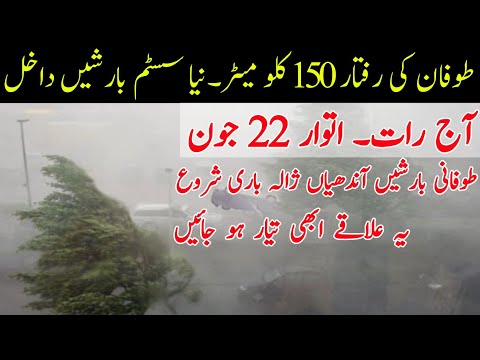 Torrential Rain Gust winds expected in many cities| All cities names| Pakistan weather forecast