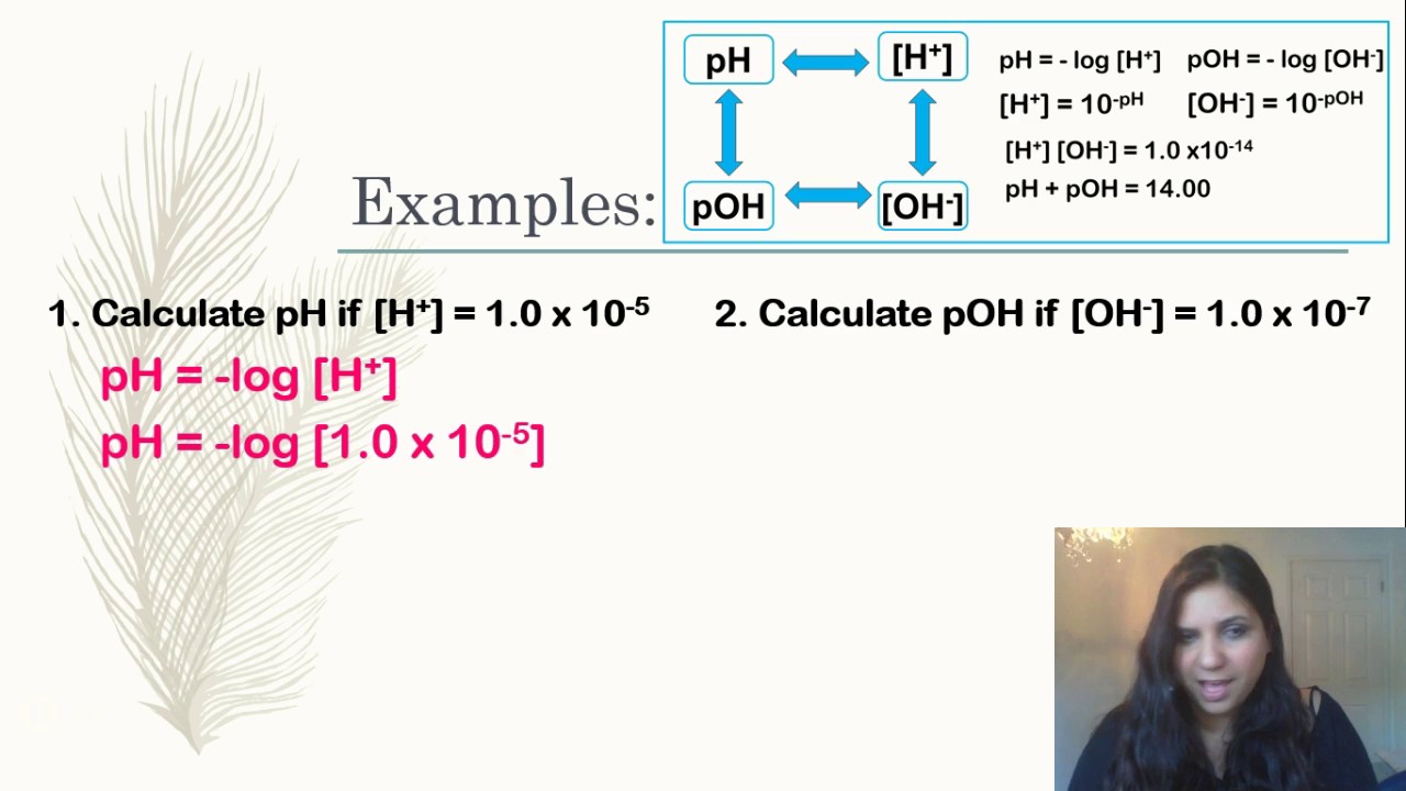 Calculating pH notes 1