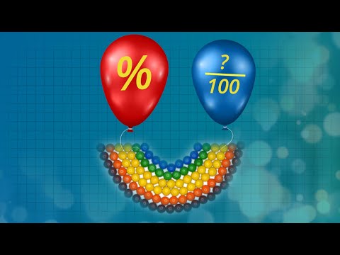 How to Find a Percentage of a Quantity