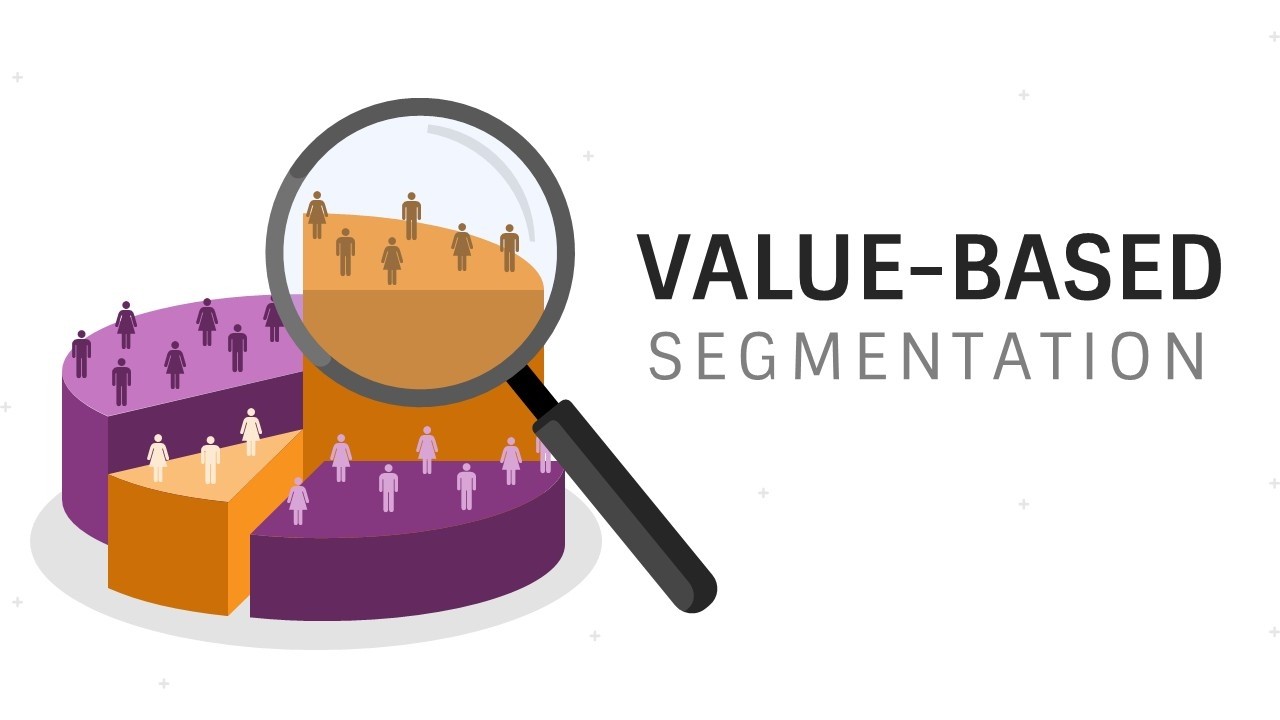 Value-Based Segmentation PowerPoint and Google Slides Template