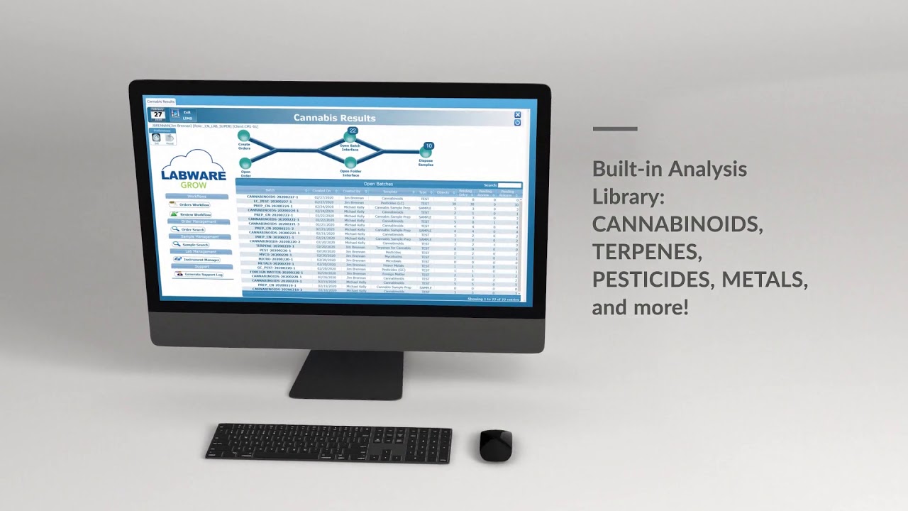 LabWare GROW Intro Video