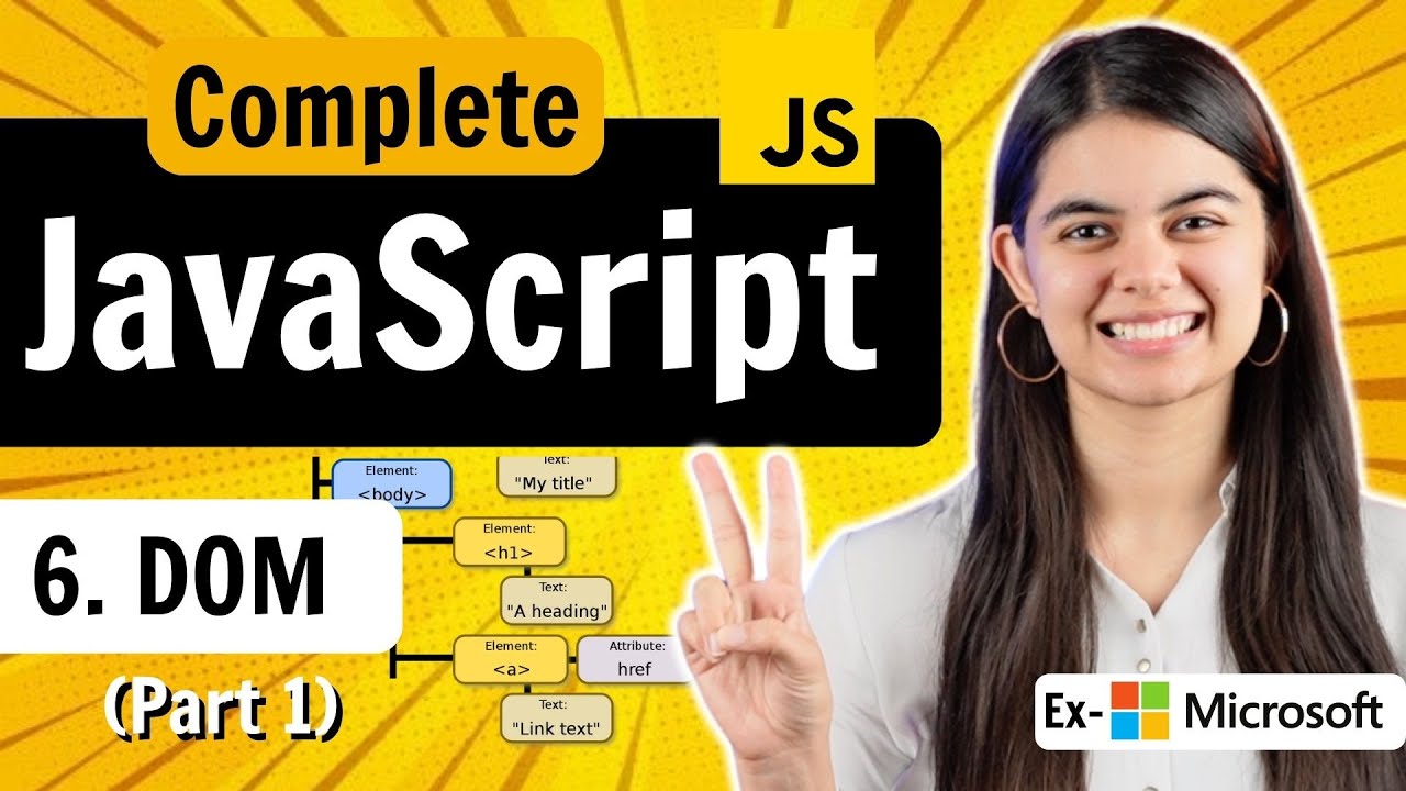 Understanding The Document Object Model Dom In Javascript Galaxy Ai