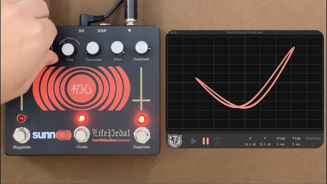 I Built a Plugin That Visualizes Any Distortion in Real Time