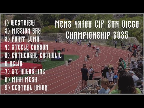 CIF San Diego 2025 Boys 4x100 Championship Track and Field