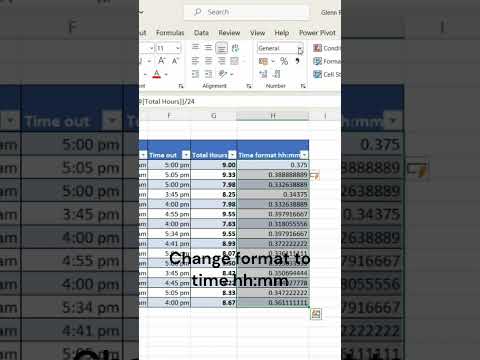 Convert hours in number format to time format. 😊 #excel #shorts