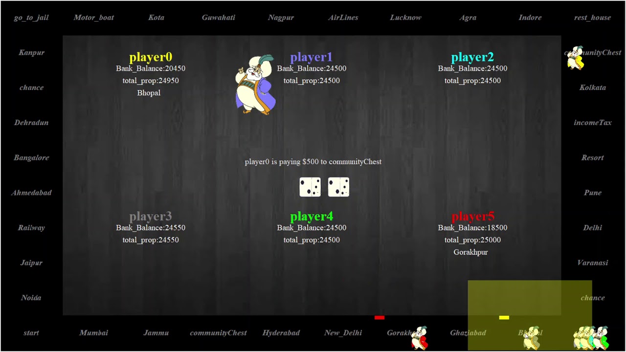 GitHub - i-am-creator/Python_projects: My all beginner python projects