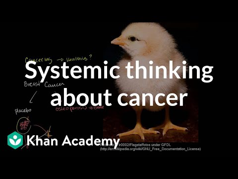 Systemic thinking about cancer | Miscellaneous | Heatlh & Medicine | Khan Academy