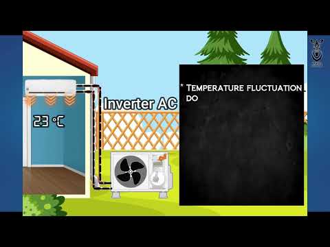 What is Inverter AC? | Animation | HVAC | #inverterac | #AirConditioning | #InverterCompressor