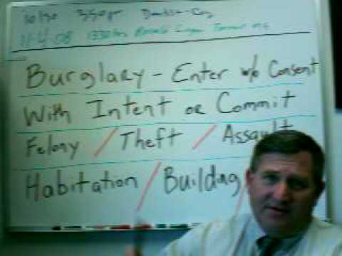 burglary elements