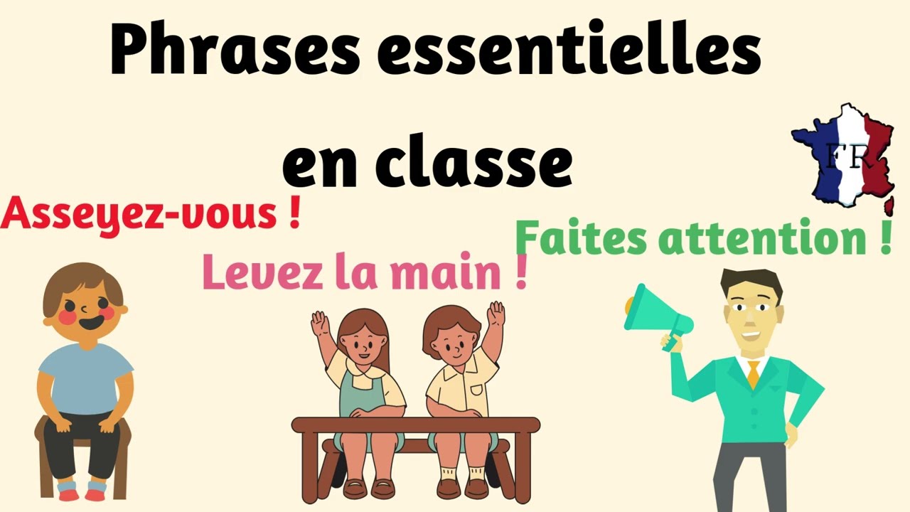 French Classroom Phrases - Learn French for School