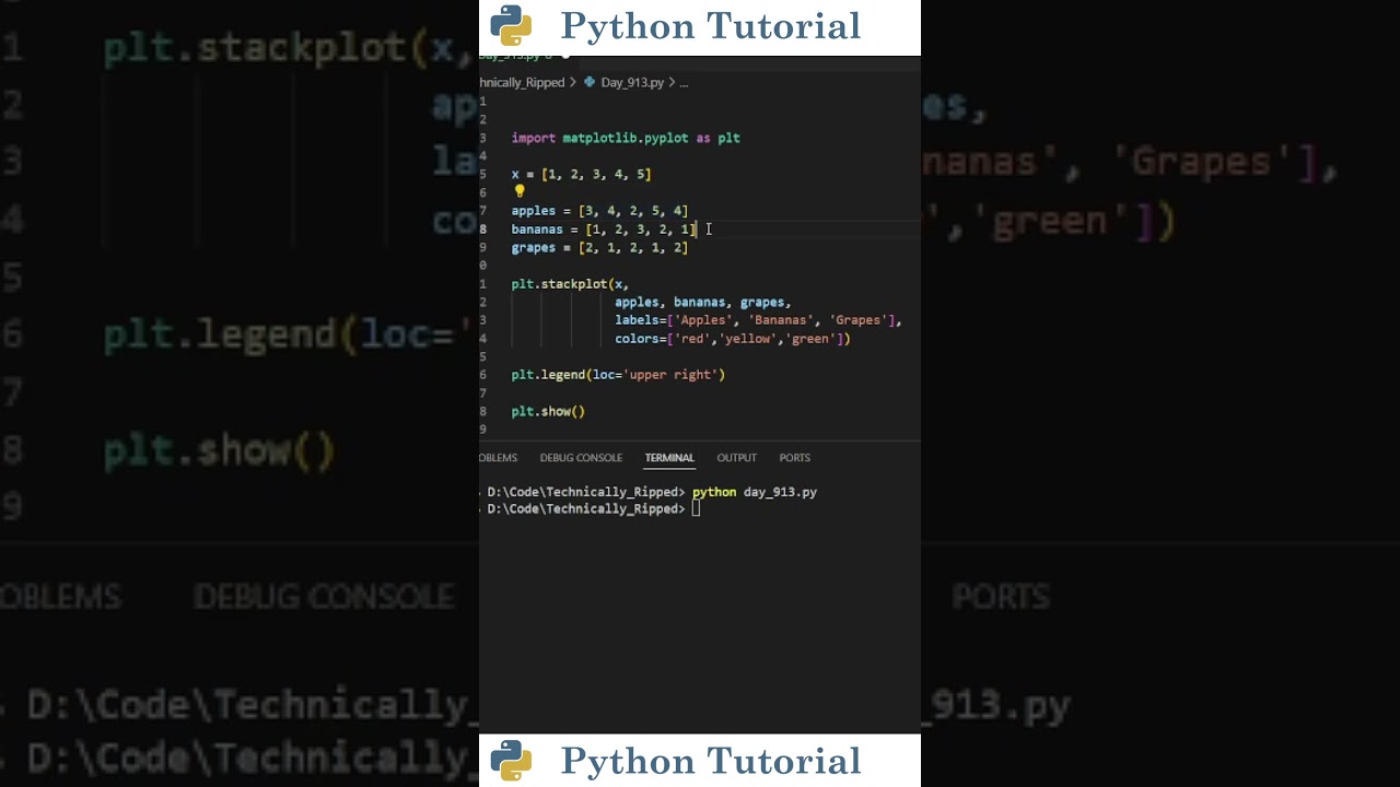 How to Make Stackplots in Matplotlib | Python Tutorial