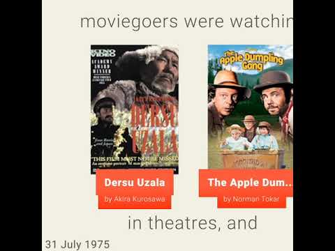 July 31, 1975 - This day in 30 sec. - Takemeback.to
