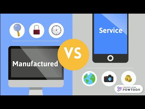 DIFFERENCES BETWEEN SERVICE AND MANUFACTURING BUSINESS (MANAGEMENT ACCOUNTING)
