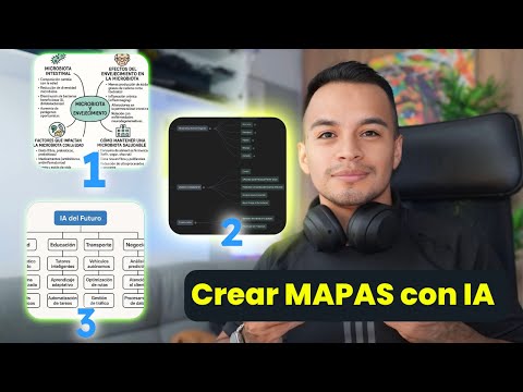 3 Ways to Create a Mind Map with Artificial Intelligence [Free] 2025