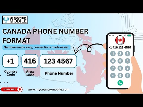 How to Get a Canada Phone Number from Anywhere | My Country Mobile