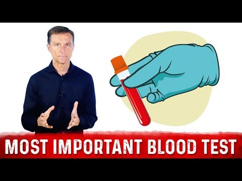 The Most Important Blood Test: MUST WATCH!