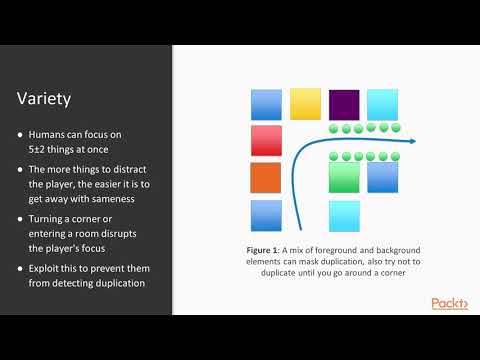 Learn Game Development Patterns with Unity 2019 Prototyping and Blocking out a Scene | packtpub ...