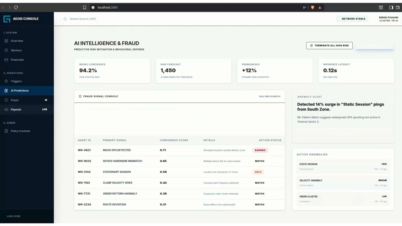 Aegis — AI-Powered Parametric Insurance for India's Gig Workers | Phase 2 Demo | Guidewire DEVTrails
