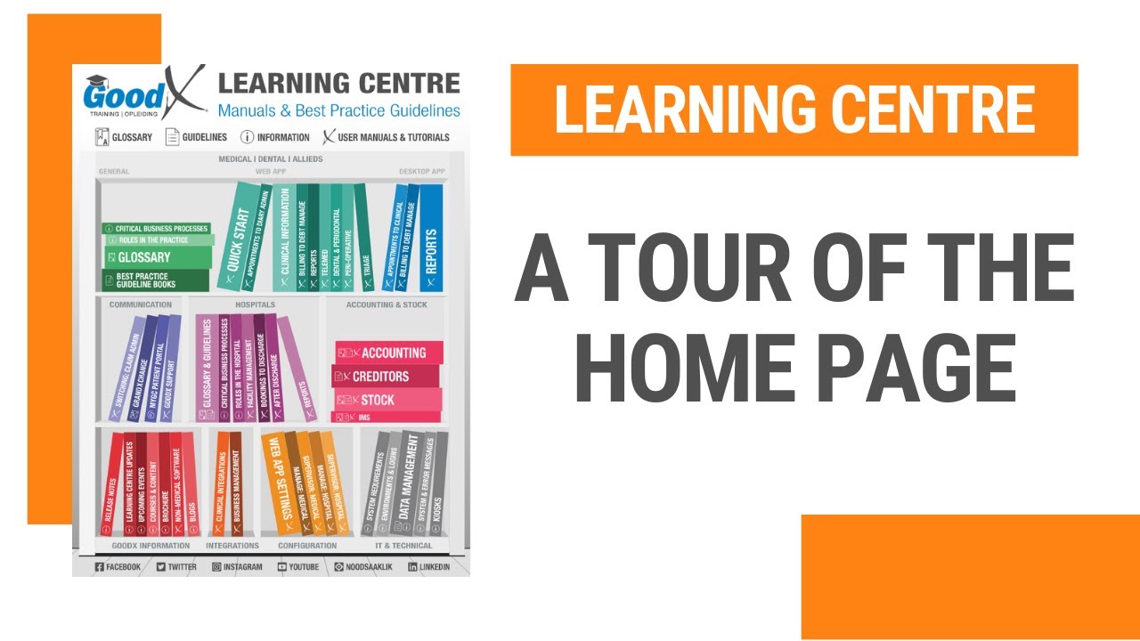 Learning Centre - A Tour of the Home Page